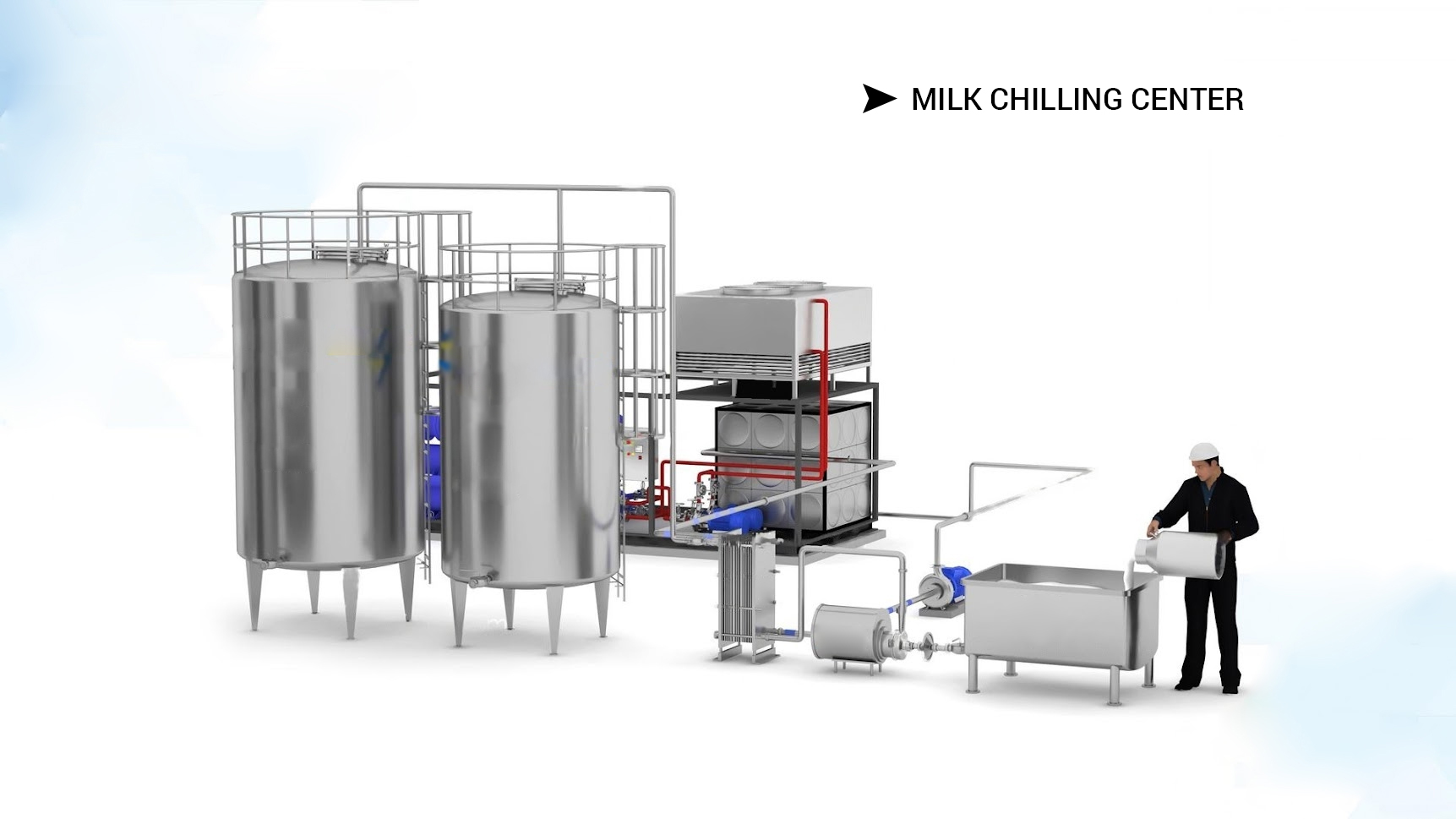 Milk Chilling Center \ Plant Manufacturers in India